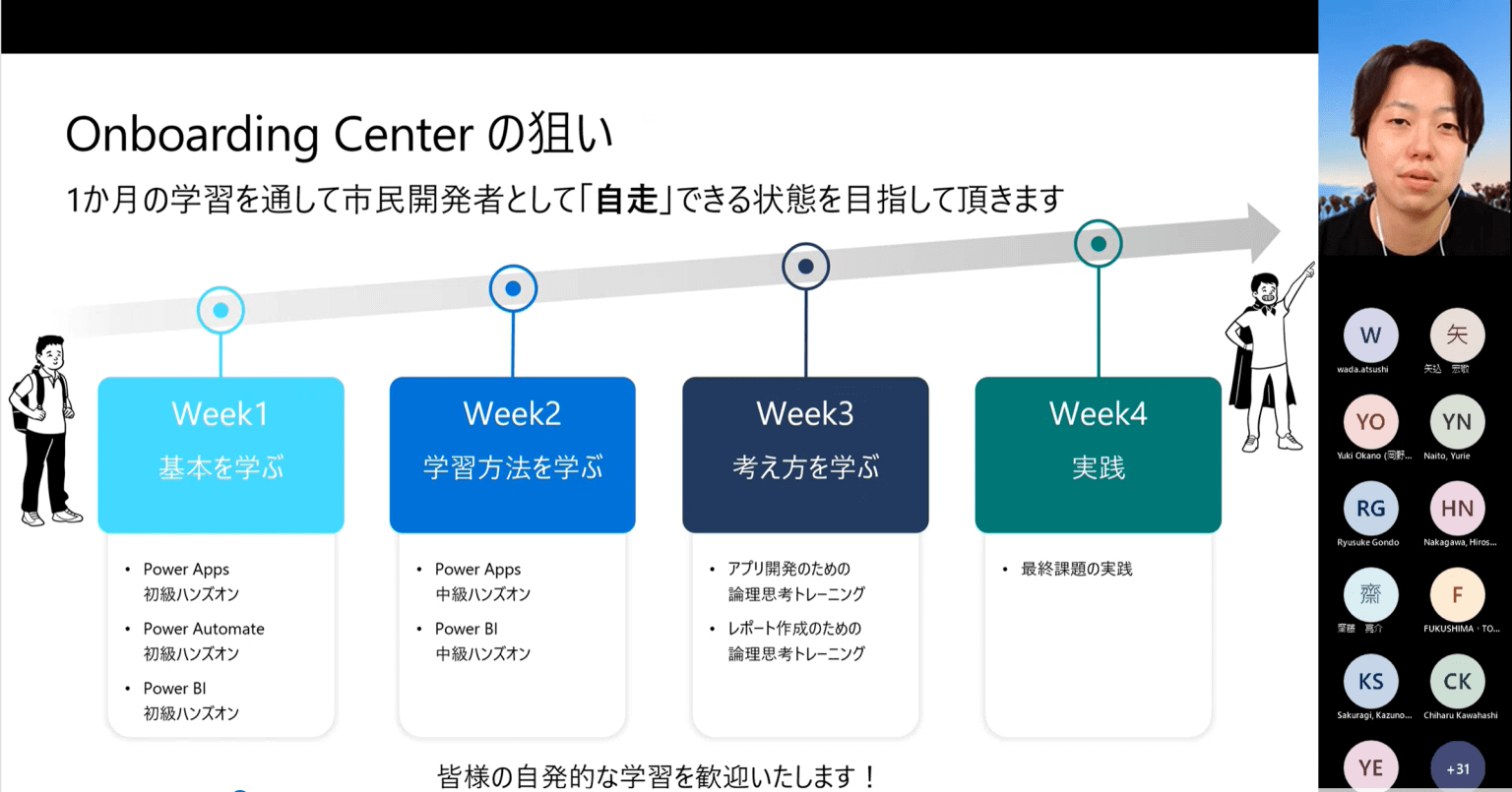 PowerPlatform分科会 – MICUG（マイカグ）