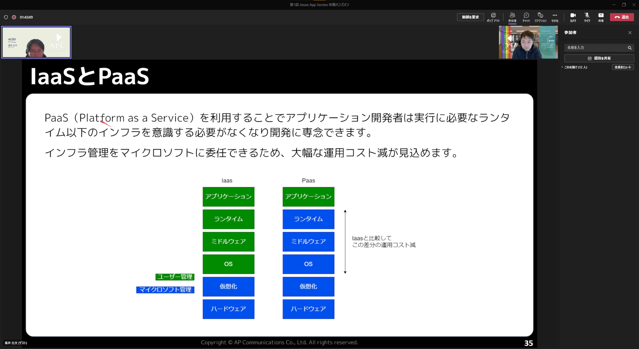 第1回 Azure App Service 体験ハンズオン – MICUG（マイカグ）
