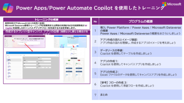 Power Apps/Power Automate Copilot を使用したハンズオントレーニング 2024年9月度 – MICUG（マイカグ）